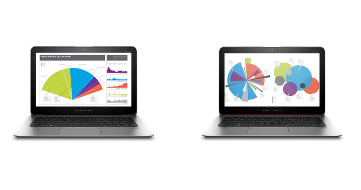Laptop Hp Nirkipas dengan Intel Core M - Blog DimensiData